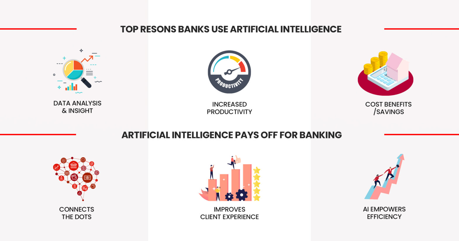 How Artificial Intelligence Is Influencing the Banking and Finance Sector - Day One: AI ...